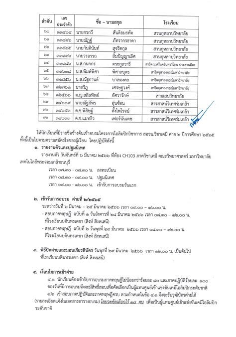 ผลการสอบคัดเลือกนักเรียนเข้าโครงการโอลิมปิกวิชาการ สอวน วิชาเคมี ปี