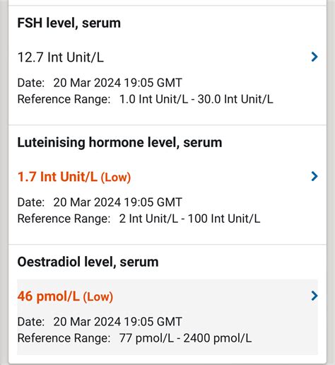 Failed Prostap 2 By Katone Hormone Therapy Breast Cancer Now Forum