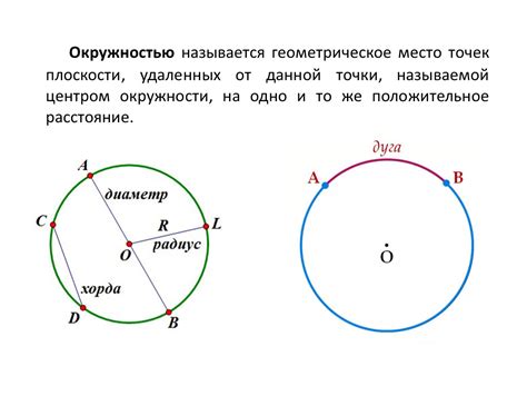 Наглядная геометрия 6 класс. Одно важное свойство окружности. Формат ...