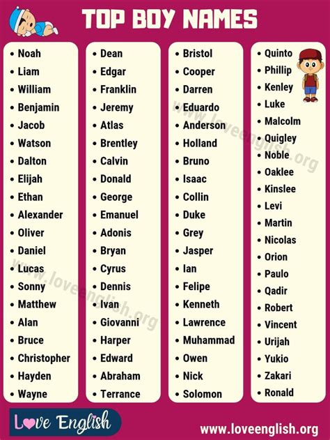 Names To Call White People