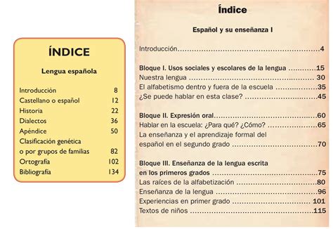 Indice