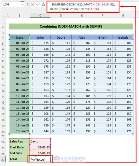 Excel Sumifs With Multiple Vertical And Horizontal Criteria