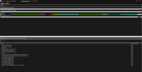 Optimize Your Project In Unreal Engine By Pedroviestel Fiverr