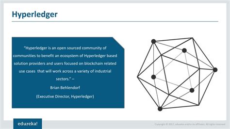 Ppt What Is Hyperledger Blockchain Technology Blockchain Tutorial