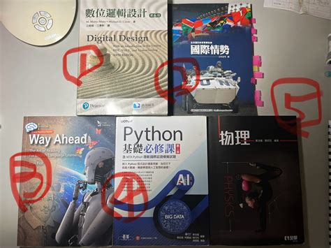 賣 明志科大板 Dcard