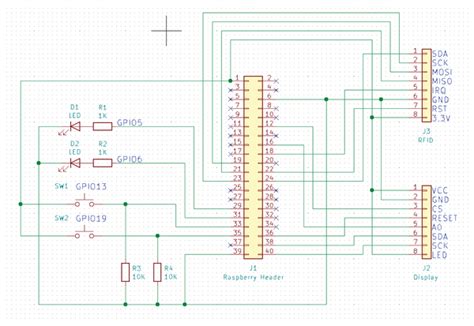 Counting Pumpkins Linux Magazine
