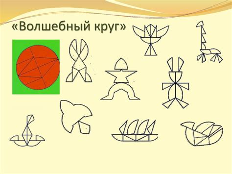 Развитие творческих способностей младших школьников на основе