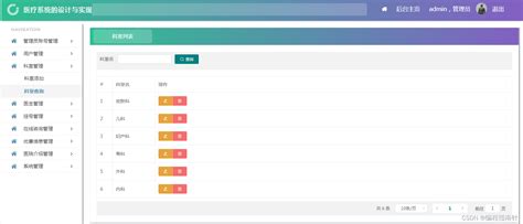 Springboot Vue