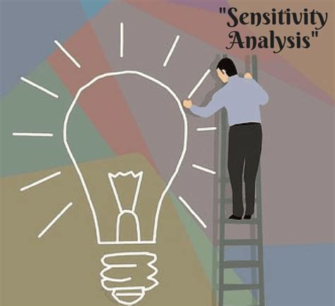 sensitivity analysis optimization part2 by swapnil bandgar