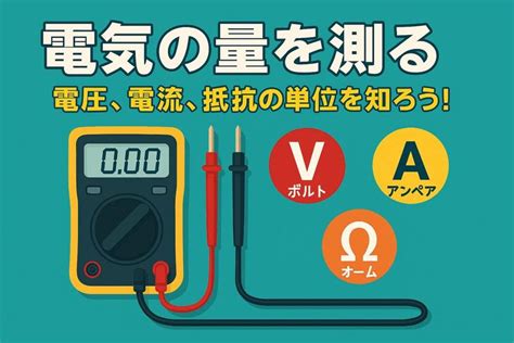 Arduino Uno R4 Wifiの本体についているマトリックスledを点灯させてみる 技プログ