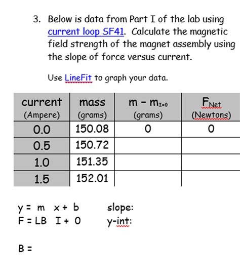 Below Is Data From Part I Of The Lab Using Current
