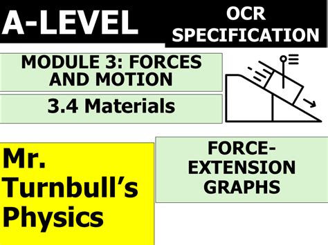 Force Extension Graphs Ocr A Level Physics Teaching Resources