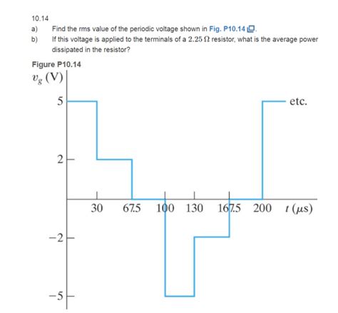 Solved 10 14 A Find The Rms Value Of The Periodic Voltage