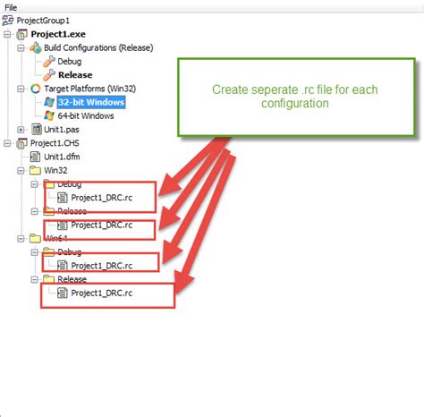 Localization Why Delphi Will Create A Seperate Rc File For Each Configuration Of The Project