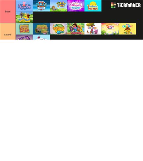 Nick Jr Shows Tier List Community Rankings Tiermaker
