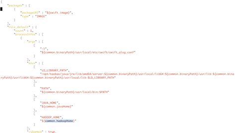 Swift Hadoop Issue Alibaba Havenask Github