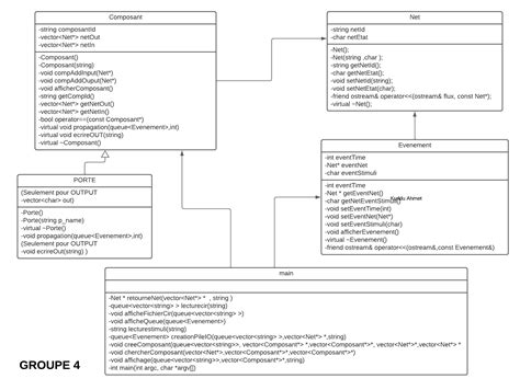 Github Ahmetkurkluoop Logic Sim Simplified Logic Simulator
