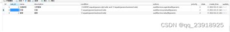 easy rule结合mysql数据库实现查询规则组装并使用 easy rules结合 mysql csdn博客