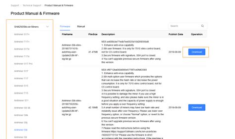Wie Aktualisiert Man Bitmain Antminer Um Ihn Mit Asicboost Kompatibel