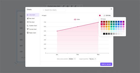 Line Chart Creator Everything You Need To Know