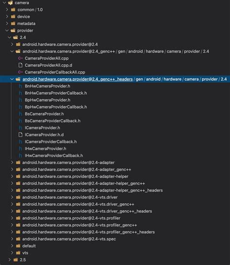 Android Camera Hal 新架构 Waterdropw 的博客