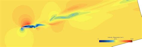 High Residuals On A Stalled Airfoil Simulation Rstarccm