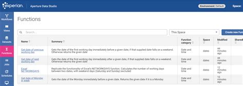 Function To Calculate The Number Of Working Days Between Two Dates