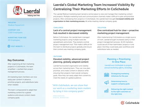 Business Management Case Study Analysis Examples