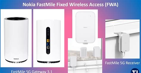Telecoms Infrastructure Blog Nokia S FastMile For G Fixed Wireless Access FWA