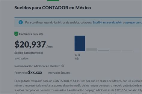 Cuánto Gana Un Contador En Eeuu Gestion Municipal De Chile