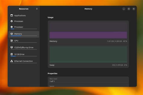 Task Manager In Ubuntu Losst