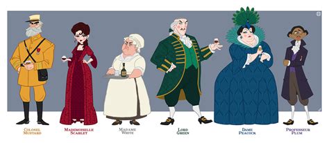 Clue Characters