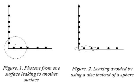 figure 1 from optimizing photon mapping using multiple photon maps for