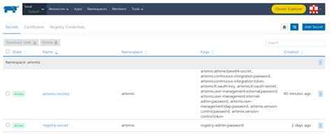 Kubernetes Setup — Artemis Documentation