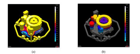 Simualtion Of Temperature Gradient During The Solidification Of The Download Scientific Diagram