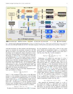 360 High Resolution Depth Estimation Via Uncertainty Aware Structural