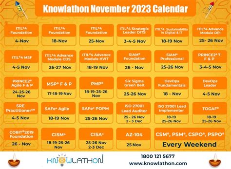 Knowlathon On Linkedin Knowlathon Learngrowrepeat Getcertified