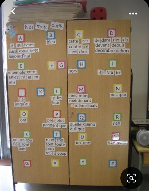 French Classroom Decor Ideas For Proficiency Oriented Instruction Artofit