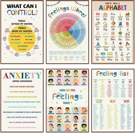 Pcs Mental Health Posters Coping Skills Posters India Ubuy