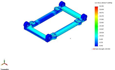 Egs India Official Blog Solidworks Simulation Submodelling