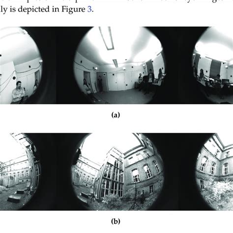 Pdf Lafidaa Laserscanner Multi Fisheye Camera Dataset