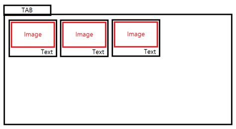 I Want To Put The Image And Text Into The List Box Itemc Wpf Stack