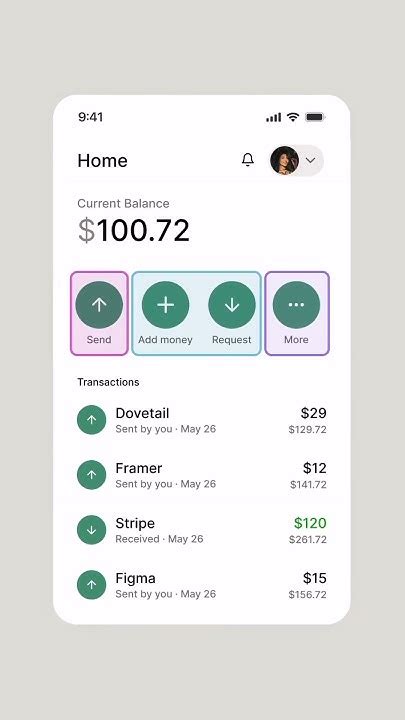 Stop Using Only Primary Buttons Master Button Design For Better Ui