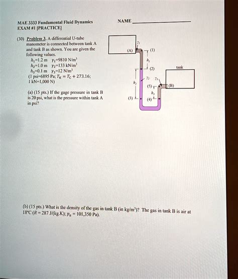 Mae 3333 Fundamental Fluid Dynamics Exam 1 [practice] 30 Problem 3 A Differential U Tube