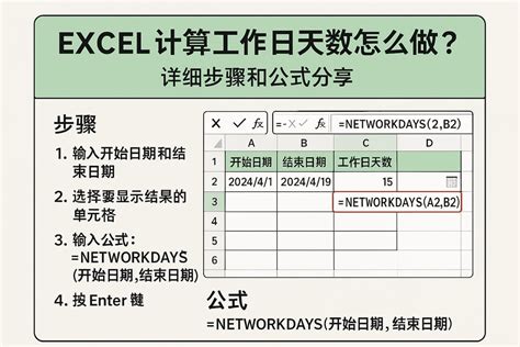 Excel计算工作日天数怎么做？详细步骤和公式分享 零代码企业数字化知识站