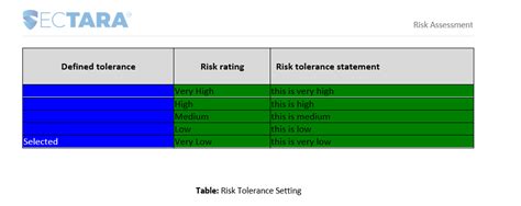 How To Color Different Tables Cell In A Loop Free Support Forum