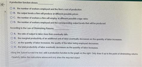 Solved A Production Function Showsa ﻿the Number Of Workers