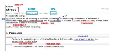6 C语言之函数以及例题分析 Csdn博客