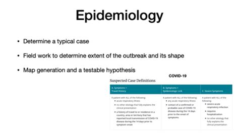 Week 5 Flashcards Quizlet Week 5 Flashcards Quizlet