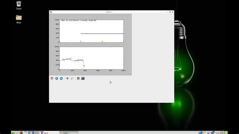 Matplotlib Animation Interface To Read Arduino Data In Real Time From Serial Port Youtube
